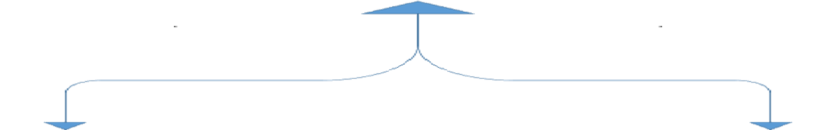 Process Costing - steps with examples